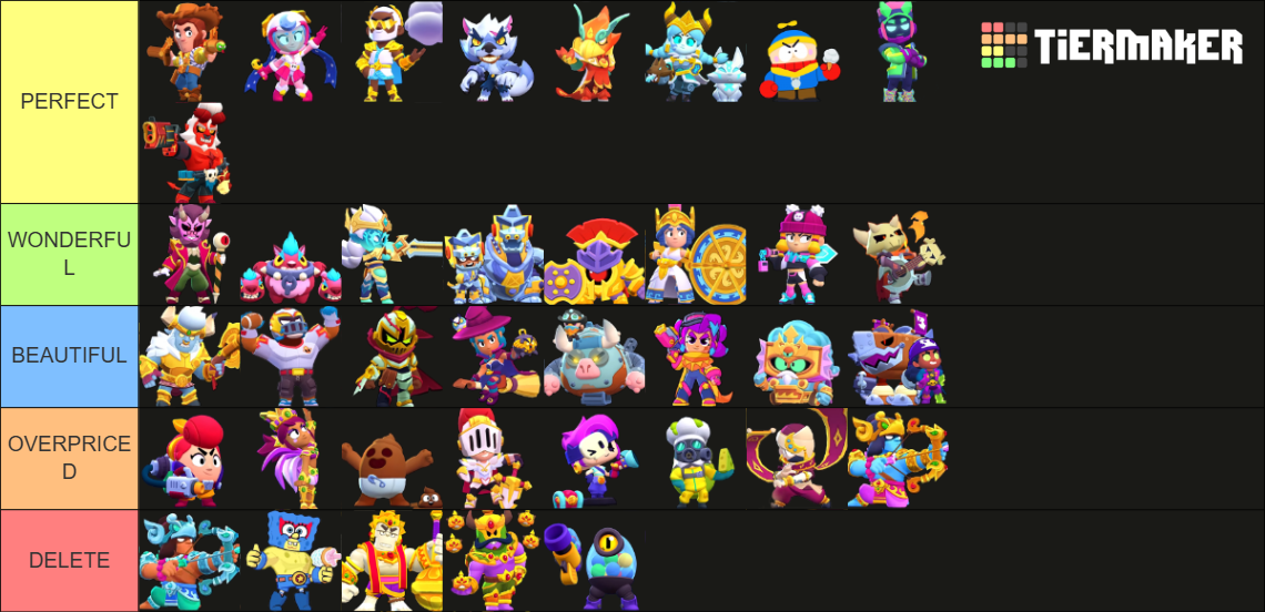 All Brawl Stars Brawlers and Skins (Season 40) Tier List (Community ...