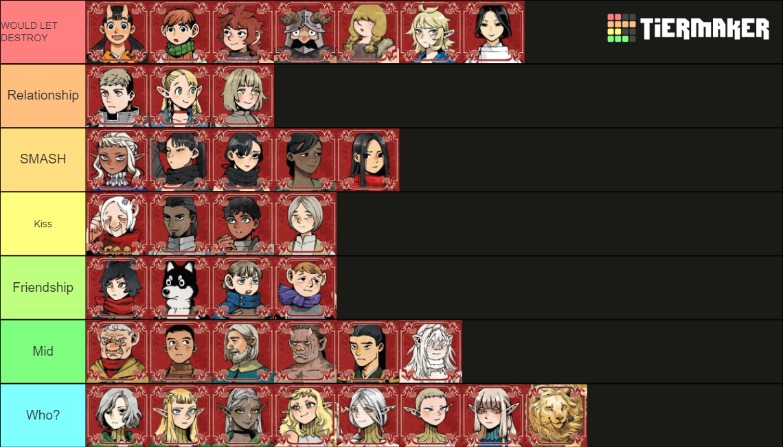 Delicious in Dungeon / Dungeon Meshi Characters Tier List (Community ...
