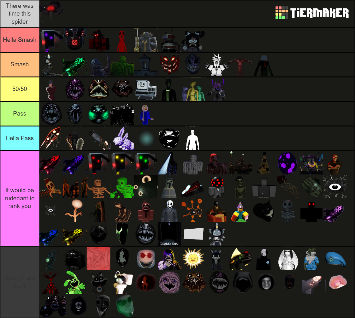 The Ultimate Roblox Pressure Entity Tier List (Community Rankings ...