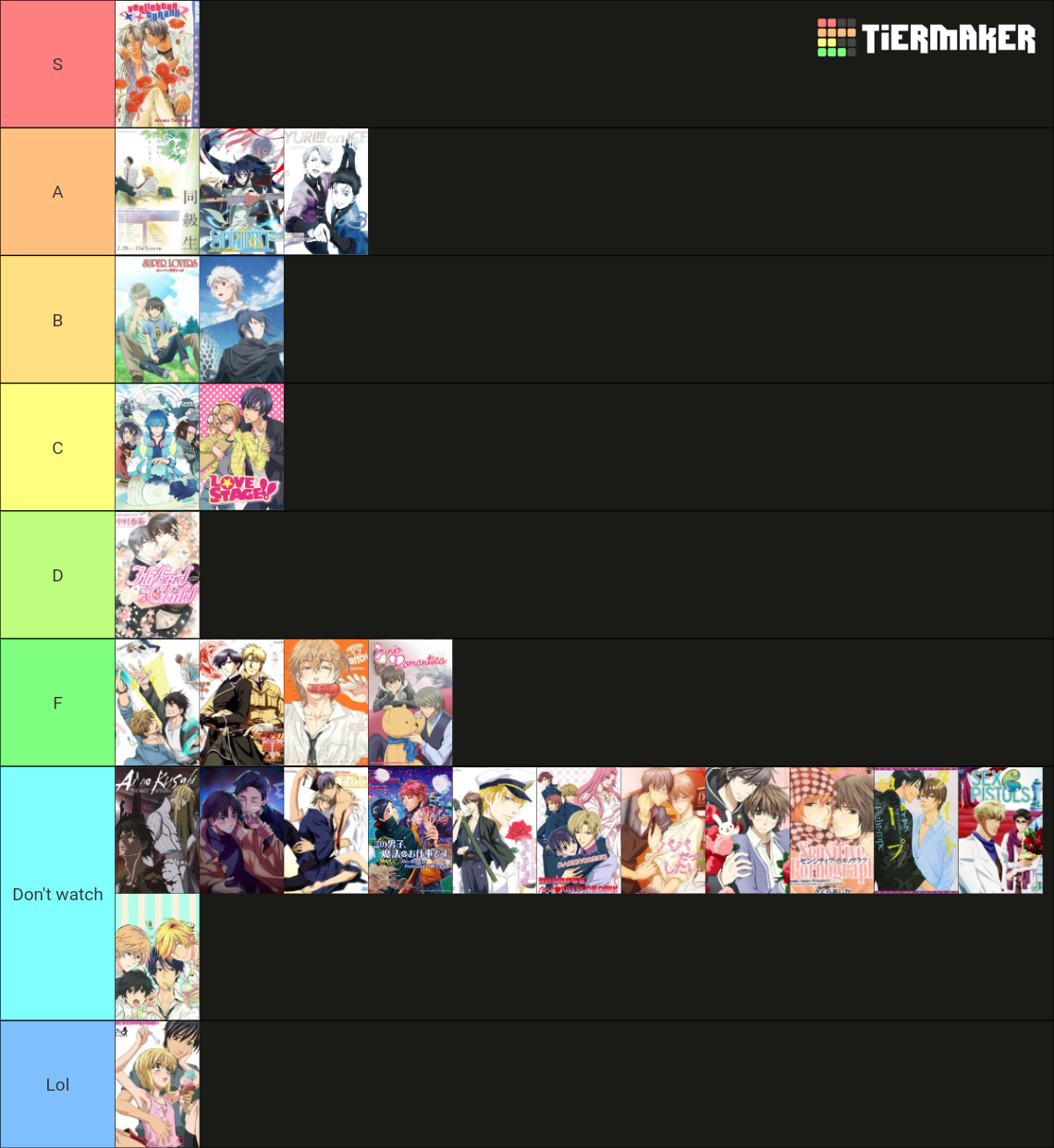Yaoi/BL Anime Tier List (Community Rankings) - TierMaker