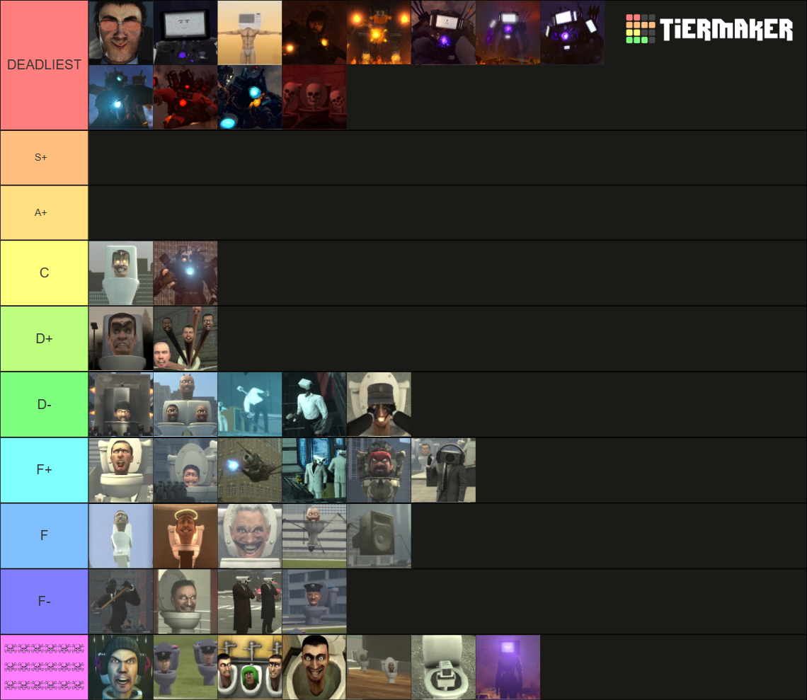 Skibidi toilet 1-77 Tier List (Community Rankings) - TierMaker