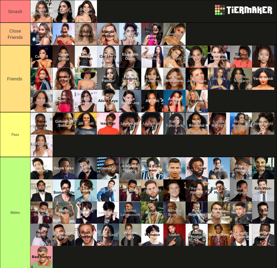 🟡Celebrity Smash or Pass🟡 Tier List (Community Rankings) - TierMaker