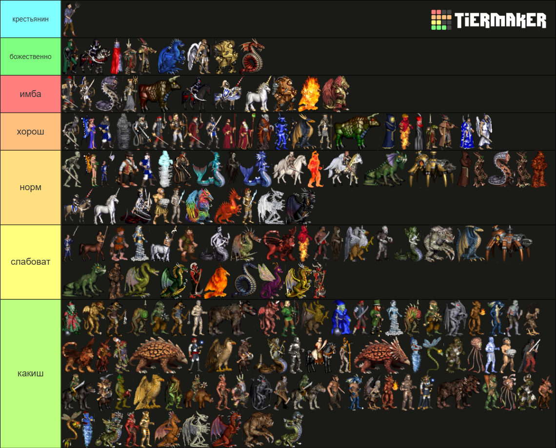HOMM3 Units Tier List (Community Rankings) - TierMaker