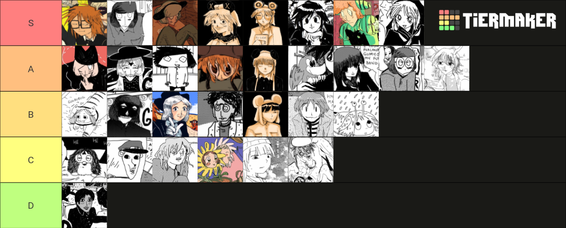 Ranfren Characters Tier List (Community Rankings) - TierMaker