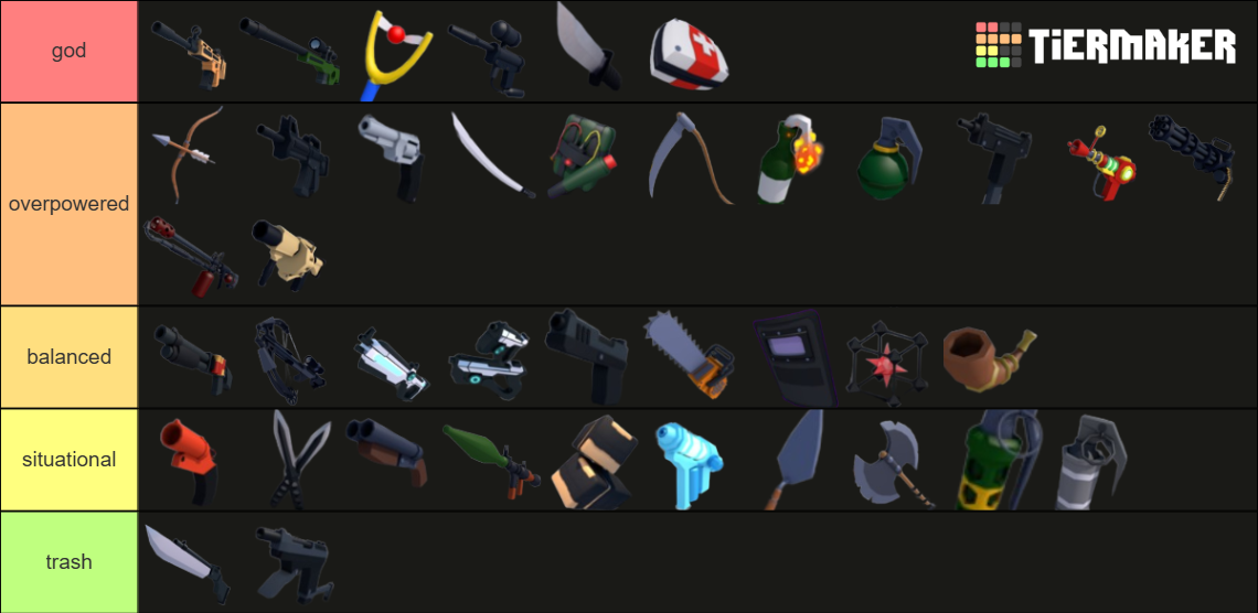 Roblox RIVALS weapons Tier List (Community Rankings) - TierMaker