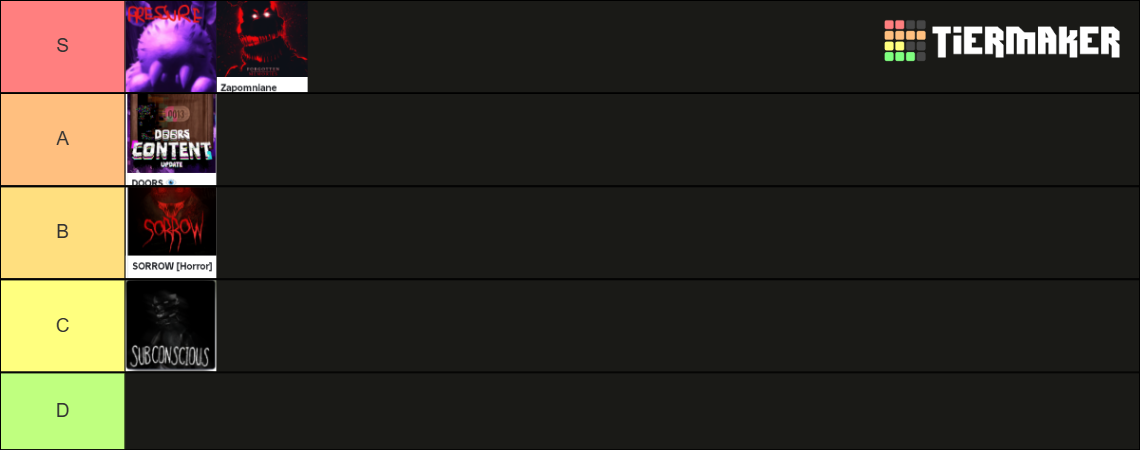 Roblox Horror Tier List (Community Rankings) - TierMaker