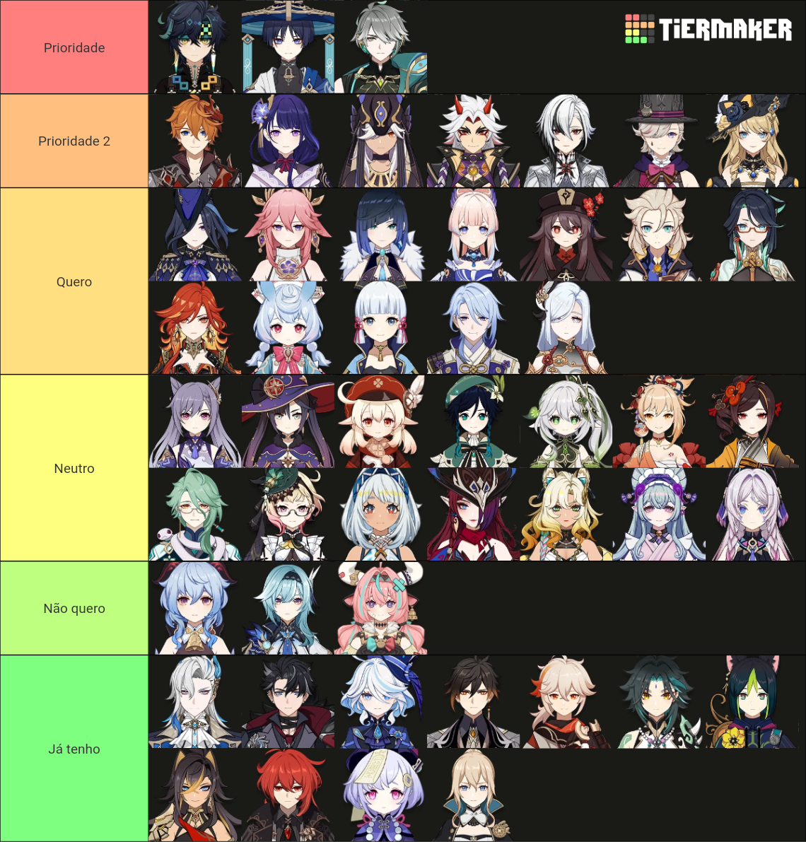 Genshin 5.5 Tier List (Community Rankings) - TierMaker