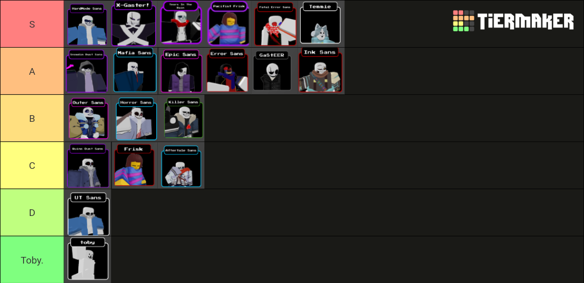 UTTC: TD Tier List (Community Rankings) - TierMaker