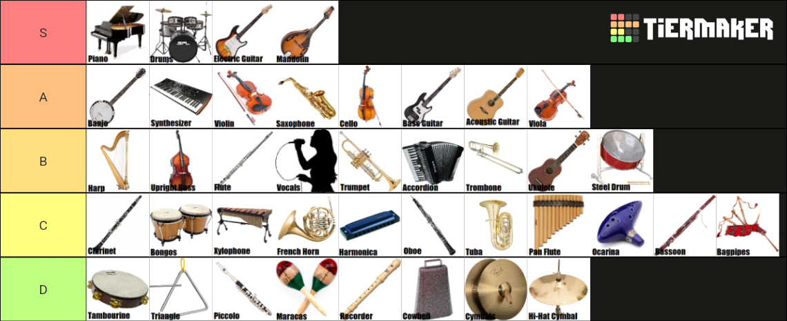 Ultimate Instrument Tier List (Community Rankings) - TierMaker
