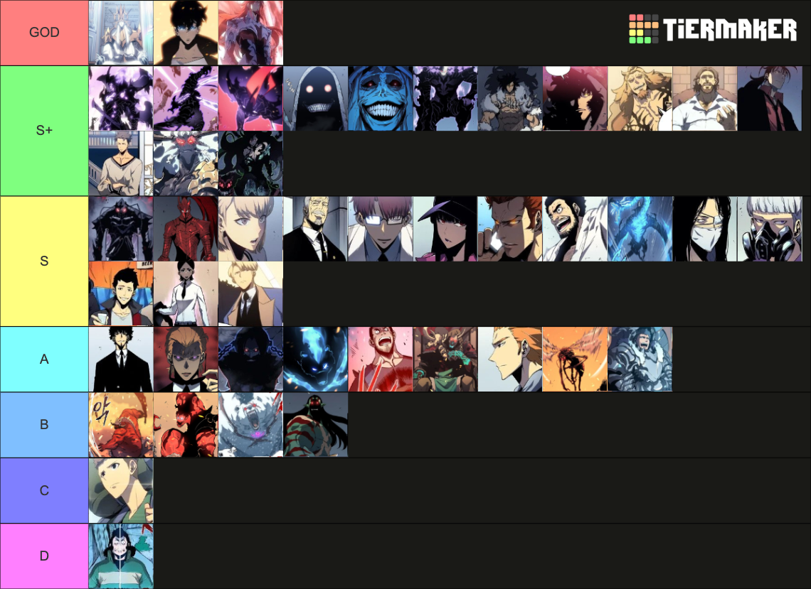 Solo Leveling Characters Power Ranking Tier List (Community Rankings ...