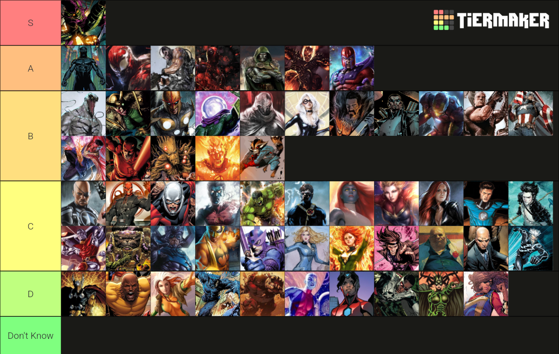 Marvel Comics Characters Tier List (Community Rankings) - TierMaker