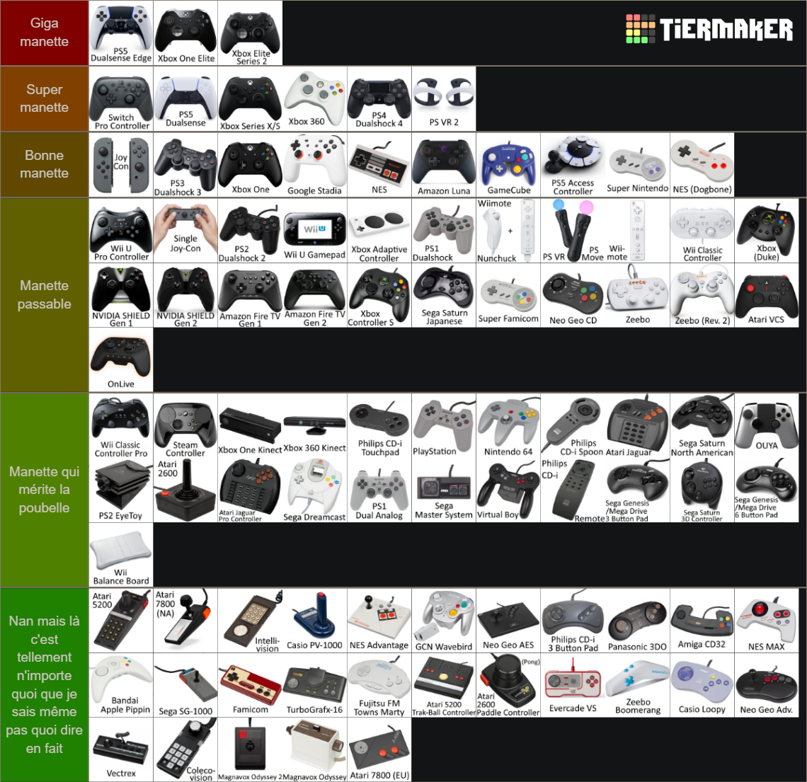 The Ultimate Video Game Controller Tier List (Community Rankings ...