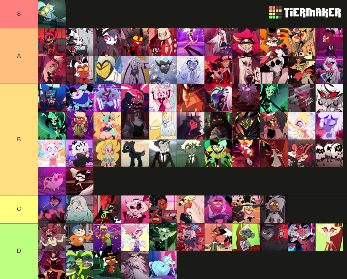Hazbin Hotel + Helluva Boss Characters Tier List (Community Rankings) - TierMaker