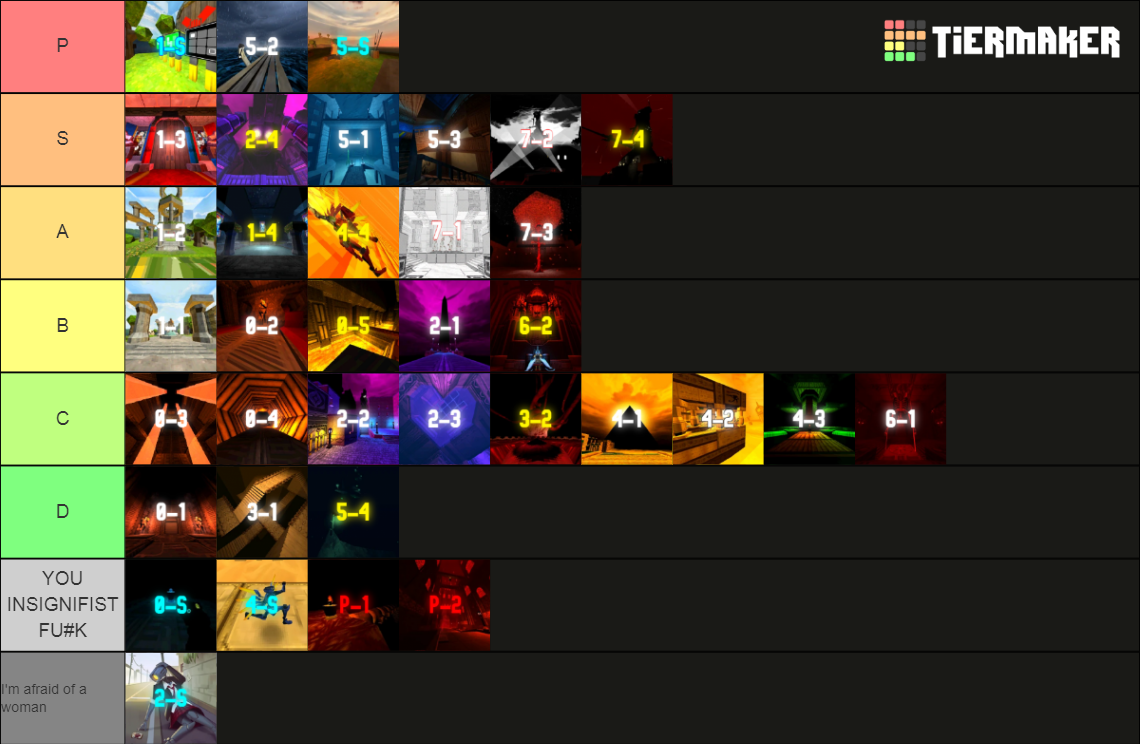 Ultrakill Levels [ Violence Included! ] Tier List (Community Rankings ...