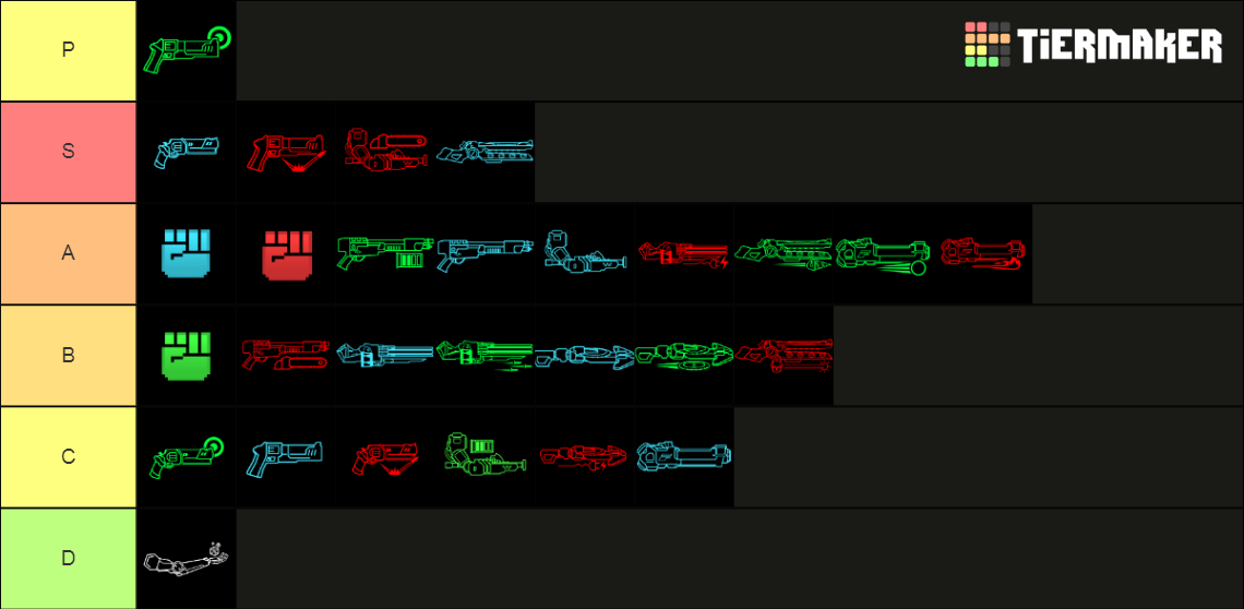 ULTRAKILL Weapons (ARSENAL Update) Tier List (Community Rankings ...
