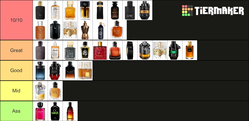 Ultimate Men's Fragrance (300+ Fragrances) Tier List (Community ...