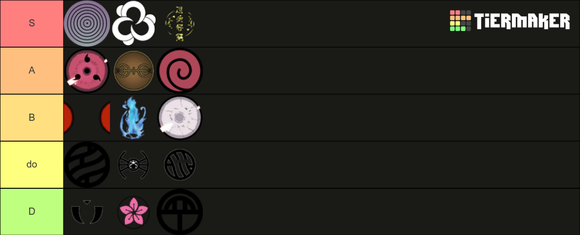 of families in ninja time Tier List (Community Rankings) - TierMaker