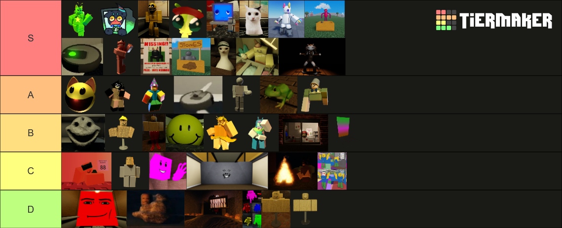 Almost every Regretevator character! Tier List (Community Rankings ...