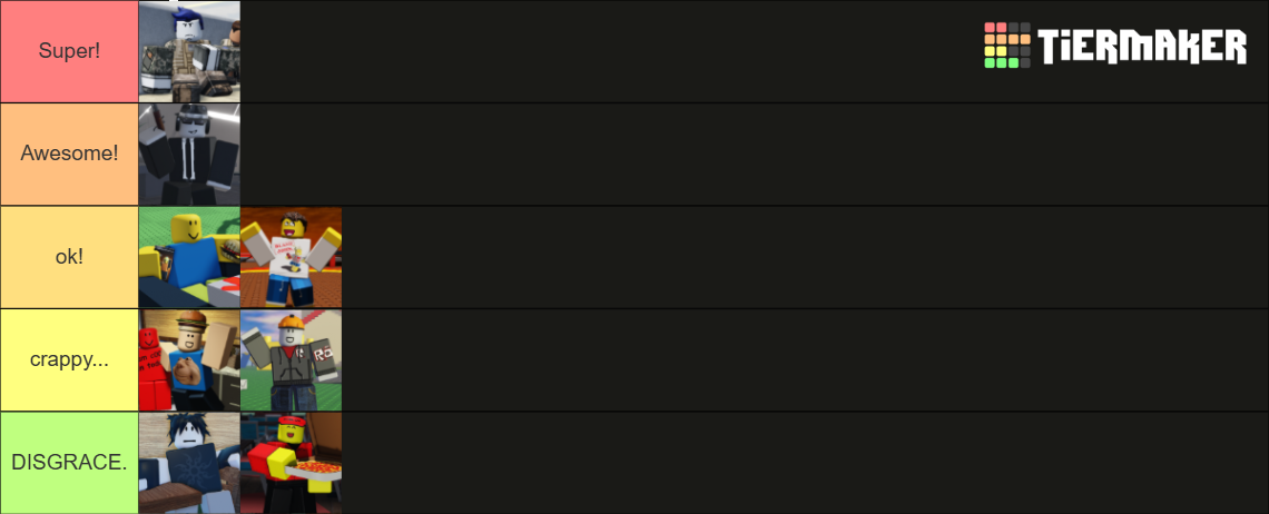 Forsaken Survivors! Tier List (Community Rankings) - TierMaker