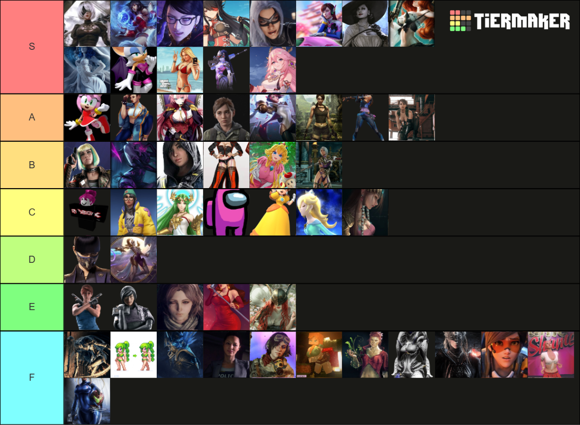 Video Game Baddies Tier List (Community Rankings) - TierMaker