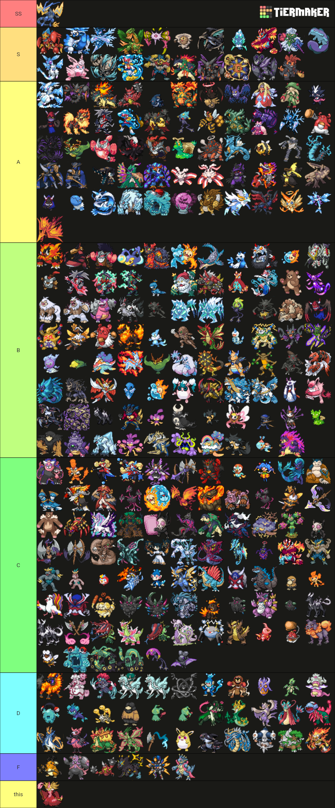 Ultimate Pokémon Elite Redux (v2.5) Tier List (Community Rankings ...