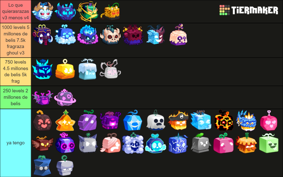 Blox Fruits (2025) Tier List (Community Rankings) - TierMaker