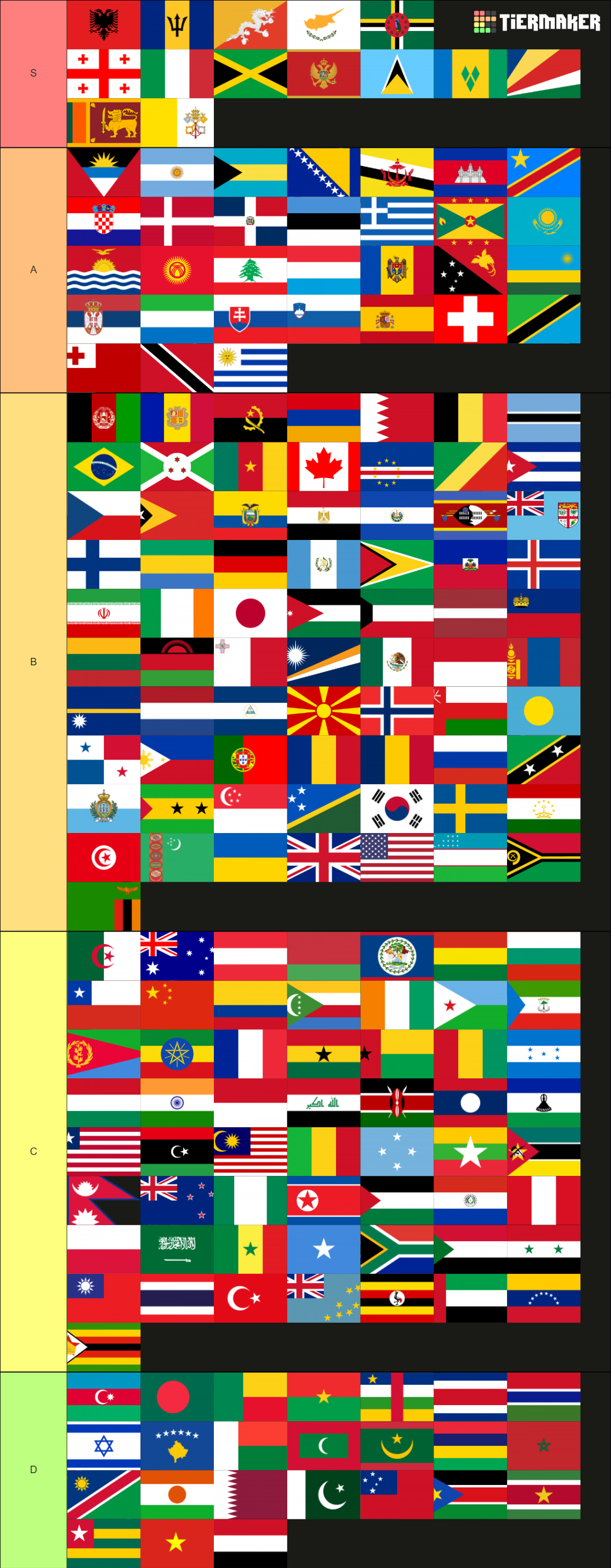 Flags of the world (197 countries) Tier List (Community Rankings ...