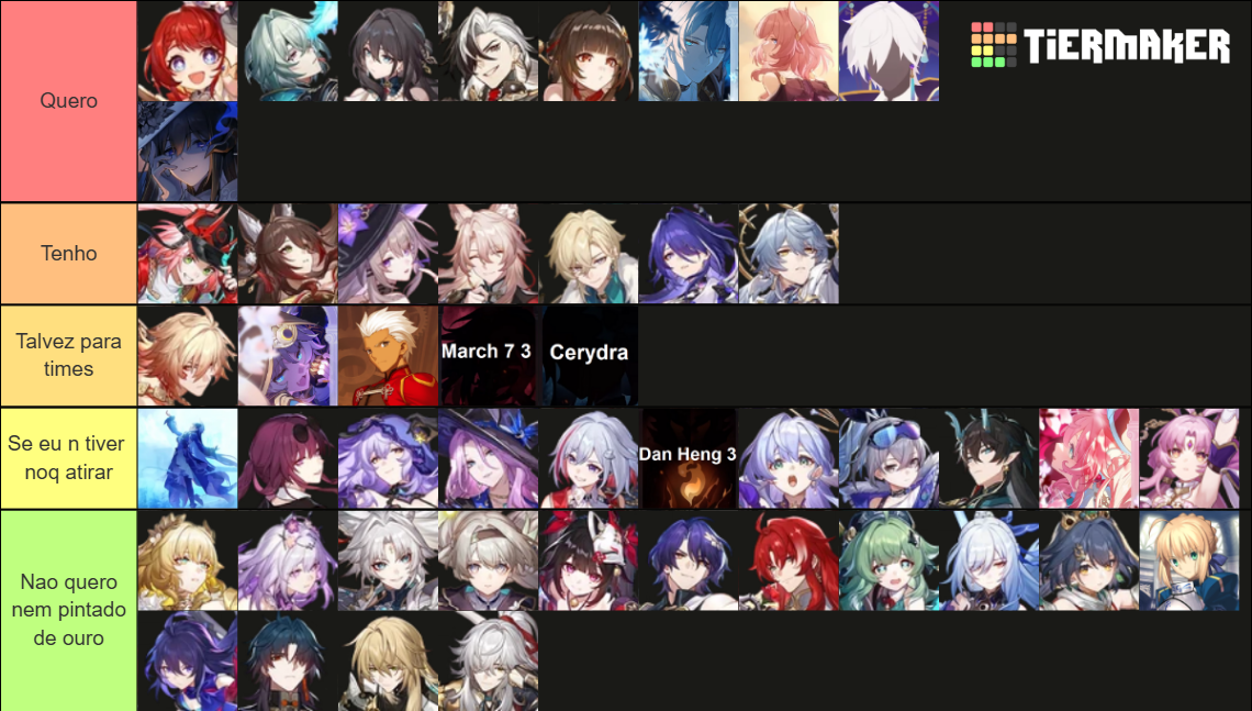 HSR Honkai: Star Rail Characters 3.2+ (LEAKS) Tier List (Community ...