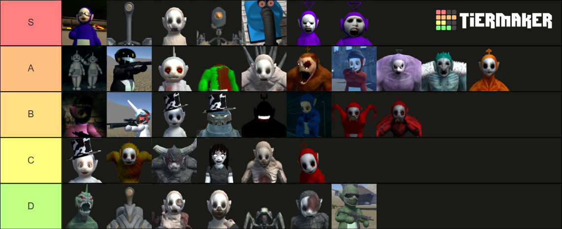 Slendytubbies Characters Tier List (Community Rankings) - TierMaker