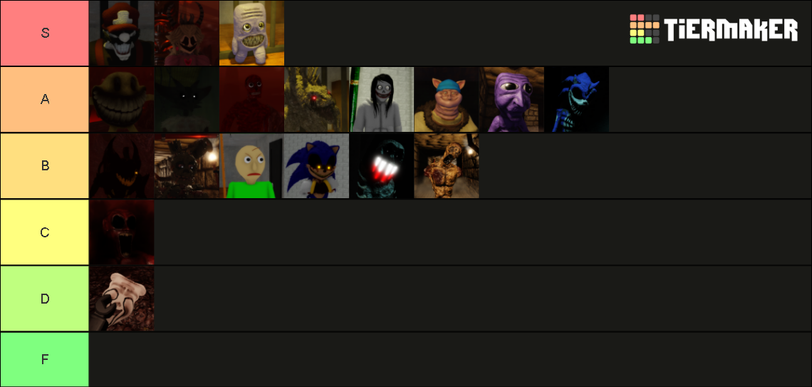 Pillar Chase 2 Tier List (Community Rankings) - TierMaker