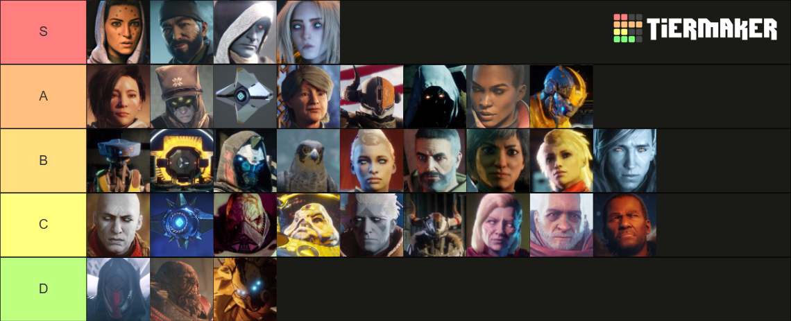 Destiny 2 Characters Tier List (Community Rankings) - TierMaker