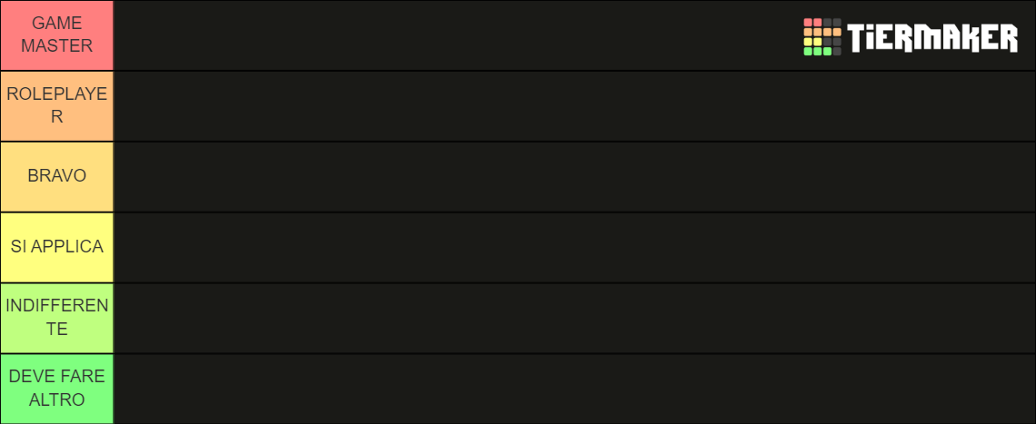 Tier Lists - TierMaker
