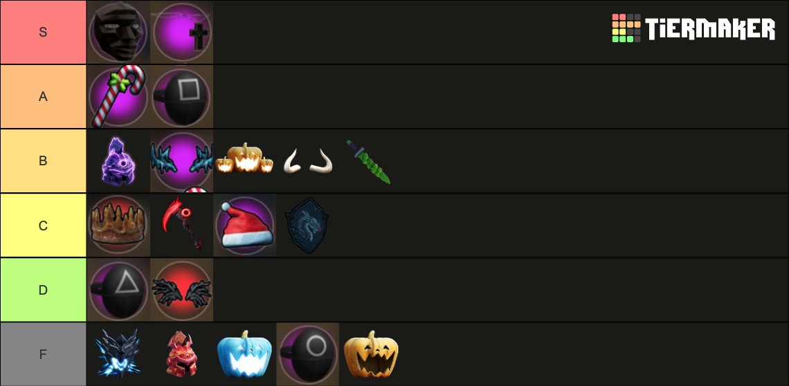 GYM LEAGUE STRENGTH GEARS Tier List (Community Rankings) - TierMaker