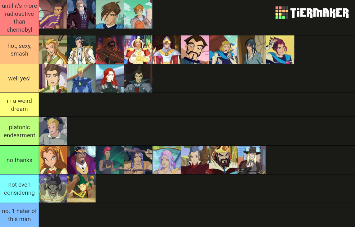 winx club men Tier List (Community Rankings) - TierMaker
