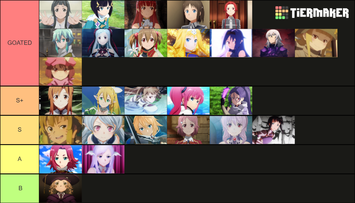 Sword Art Online (SAO) *ALL FEMALE CHARACTERS* Tier List (Community ...