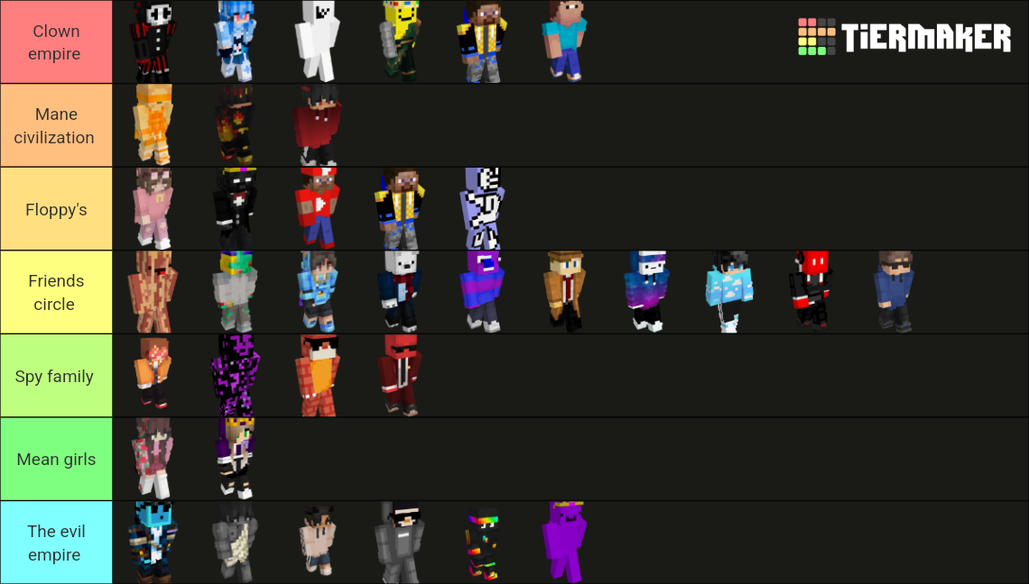 Lifesteal SMP Season 6 Members Tier List (Community Rankings) - TierMaker