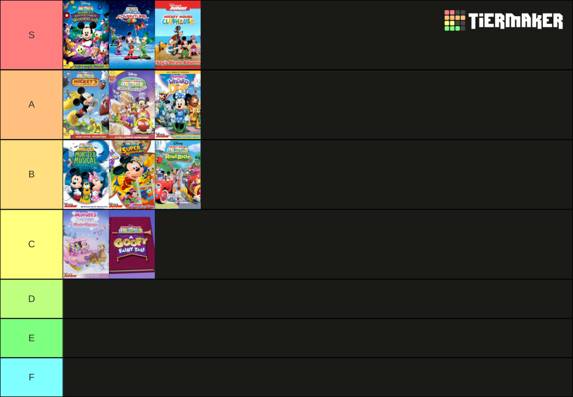 Mickey Mouse Clubhouse Specials Tier List (Community Rankings) - TierMaker