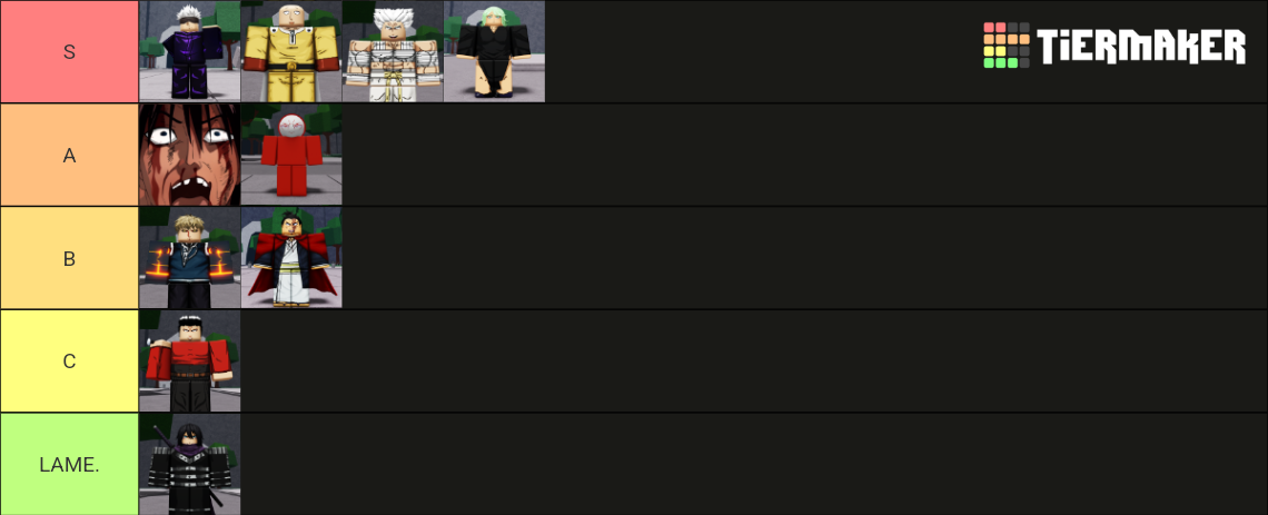 The Strongest Battlegrounds Characters Tier List (Community Rankings ...