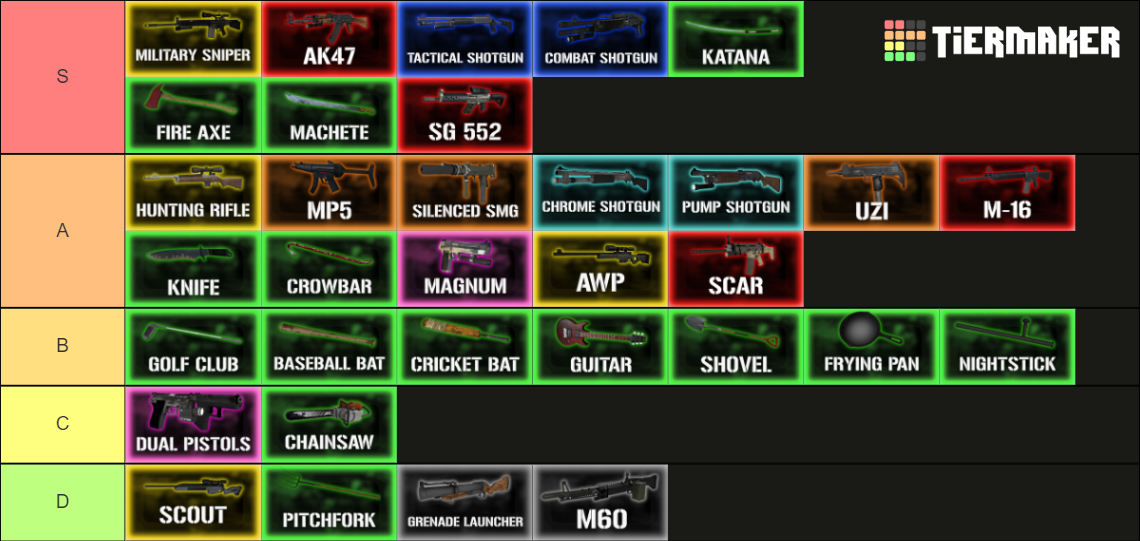 Left 4 Dead 2 | Weapons of 2023 Tier List (Community Rankings) - TierMaker