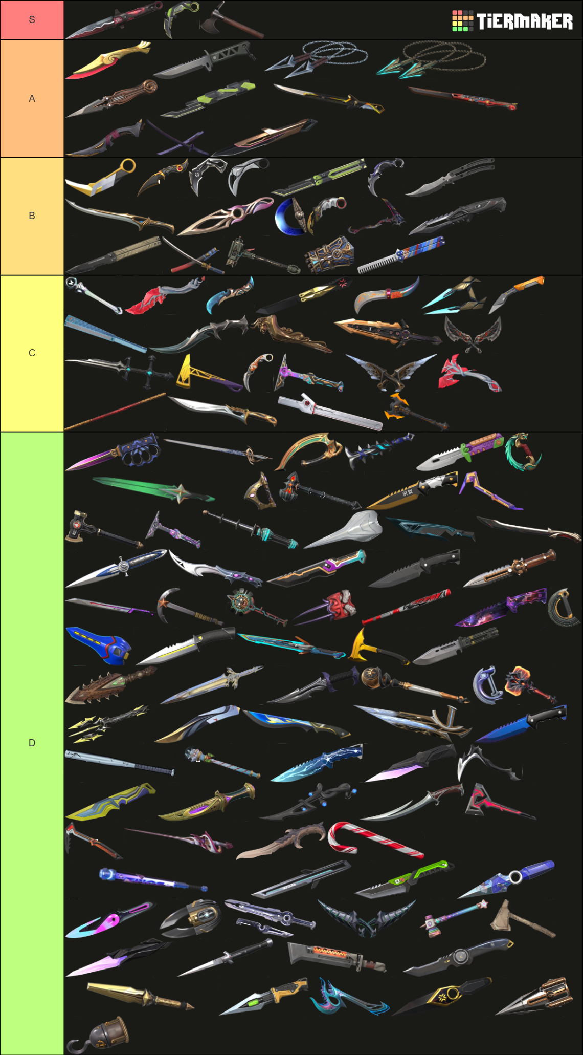 Valorant Melee / Knife Skins (March 2025) Tier List (Community Rankings ...
