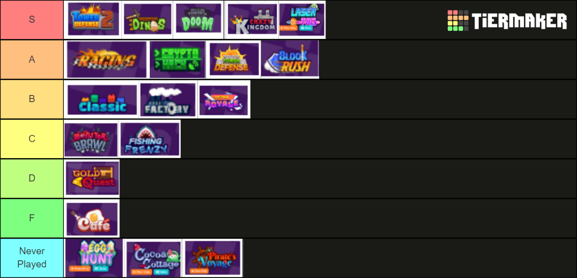 Blooket Gamemodes Tier List (Community Rankings) - TierMaker