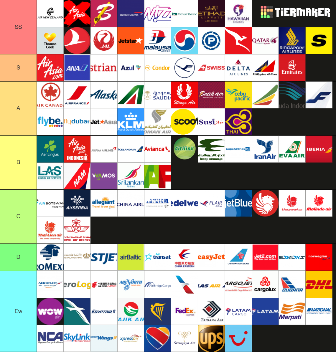 Airline In All World Tier List (Community Rankings) - TierMaker
