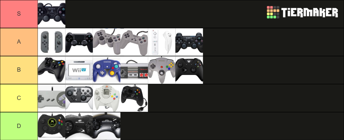 Controllers Tier List (Community Rankings) - TierMaker