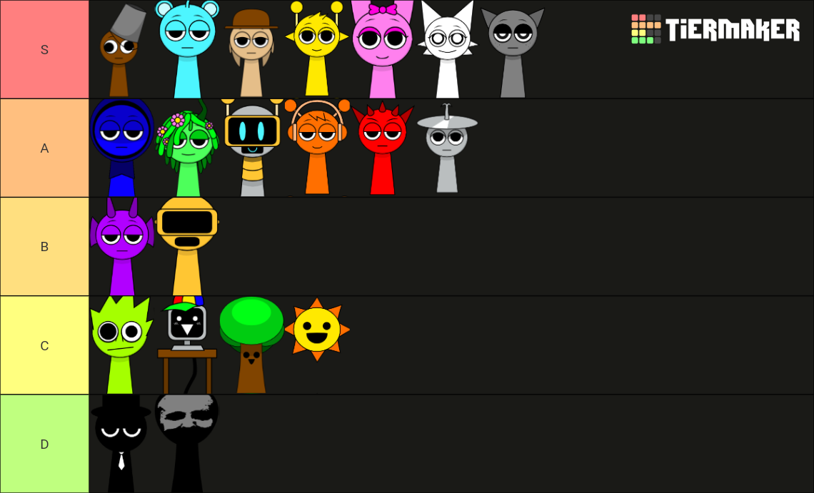 Sprunki incredibox Tier List (Community Rankings) - TierMaker