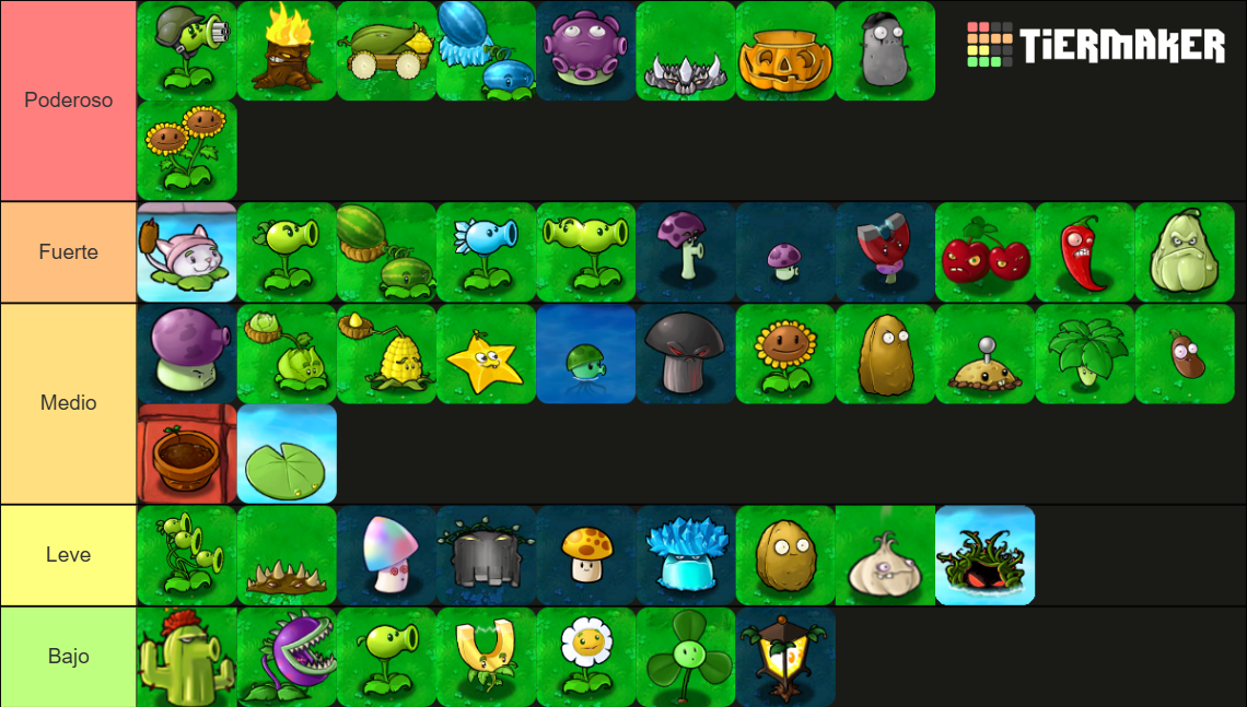 Plantas vs Zombies 1 plantas top Tier List (Community Rankings) - TierMaker