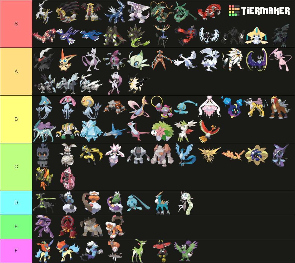 All Legendary Pokemon Tier List (Community Rankings) - TierMaker