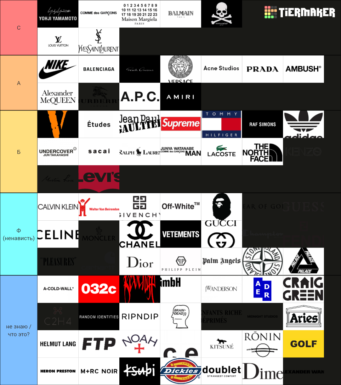 Designer/clothing brands Tier List (Community Rankings) - TierMaker