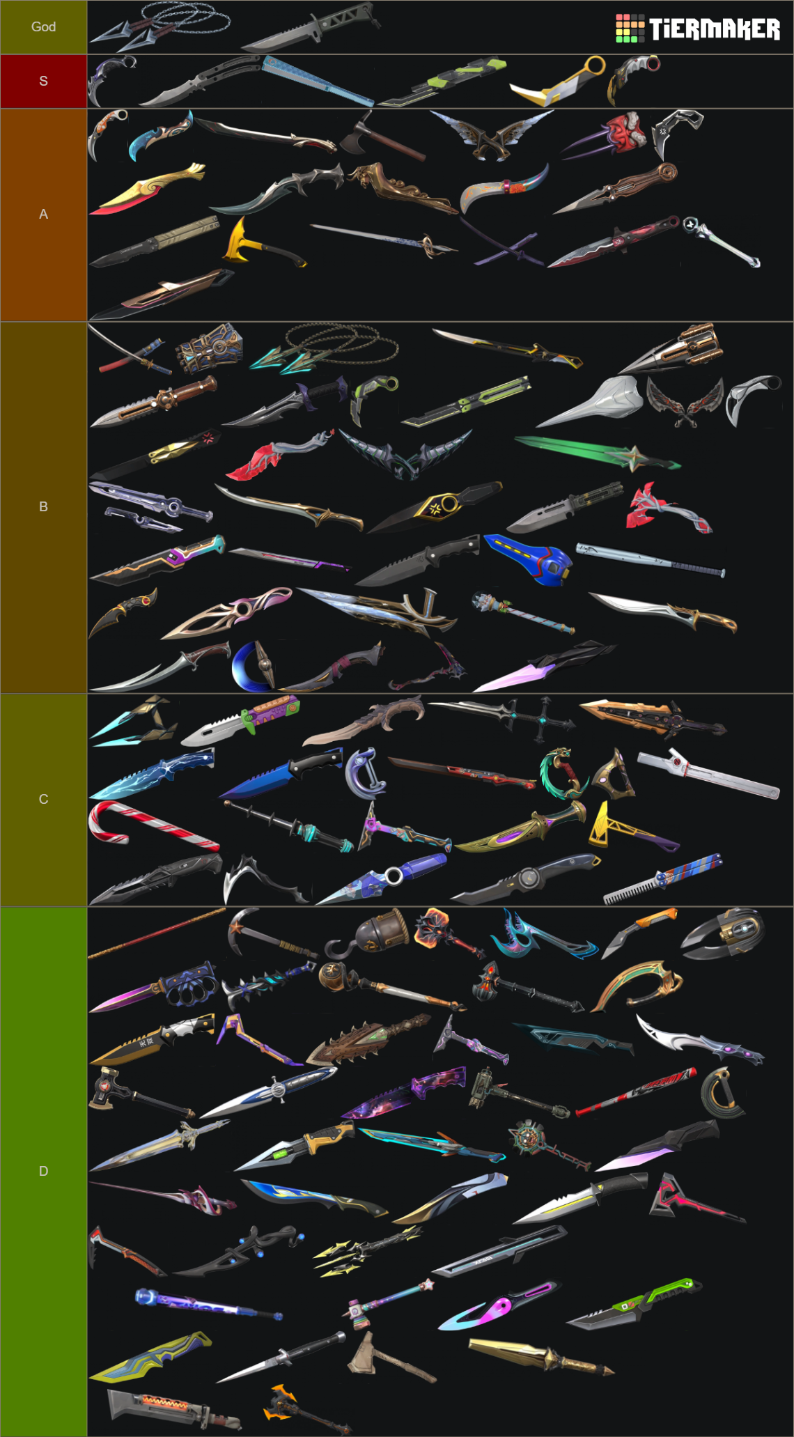 Valorant Melee / Knife Skins (March 2025) Tier List (Community Rankings ...