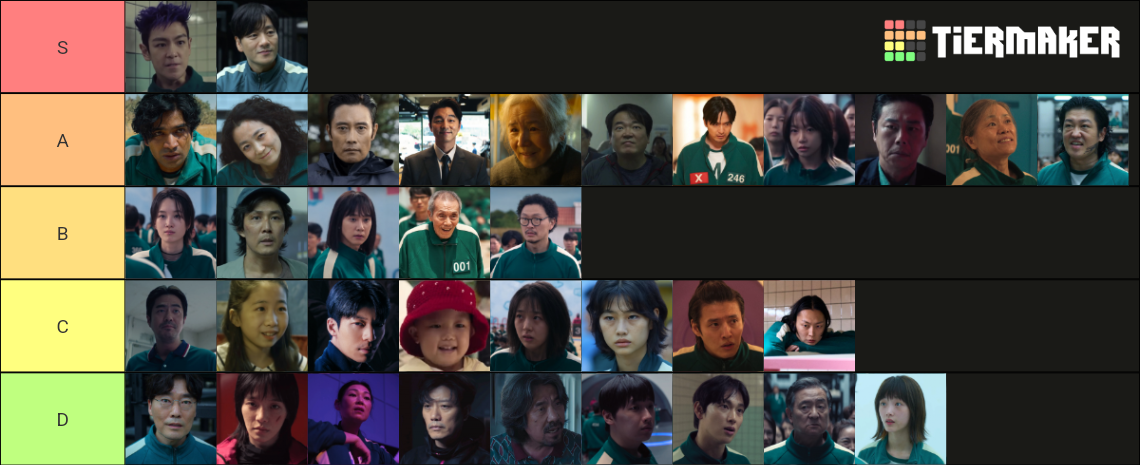 Squid Game Characters Season 1 and 2 Tier List (Community Rankings ...