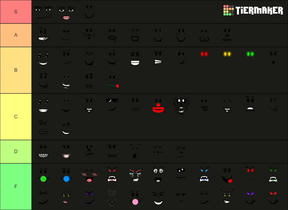 Roblox Faces Tier List (Community Rankings) - TierMaker